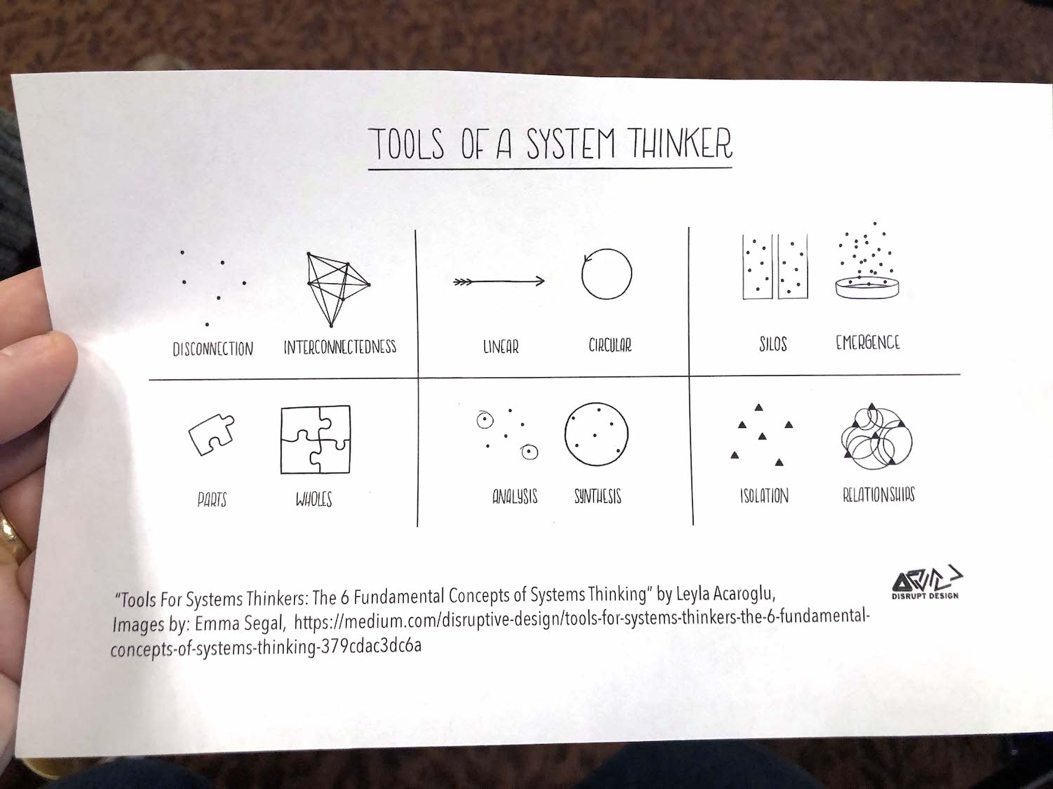 Systems Scribing: Resources for Visuals and Systems Thinking - Drawing ...