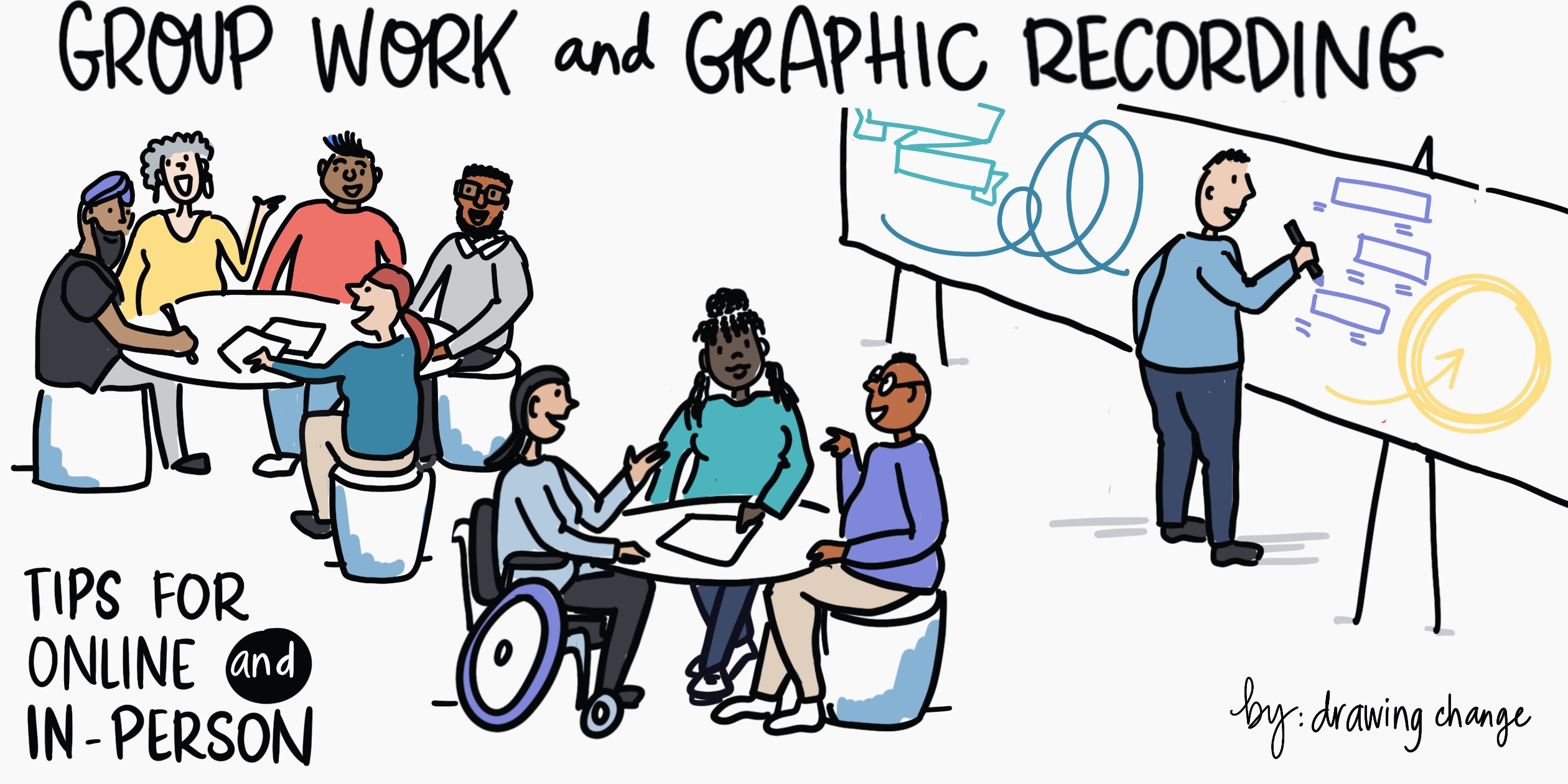 Graphic Recording And Group Work: Free Facilitation Agenda - Drawing Change