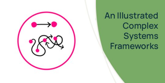 Home - Drawing Change